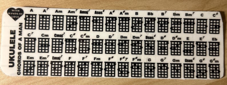Ukulele Mini Chord Chart Sticker Tool (clear) - Etsy