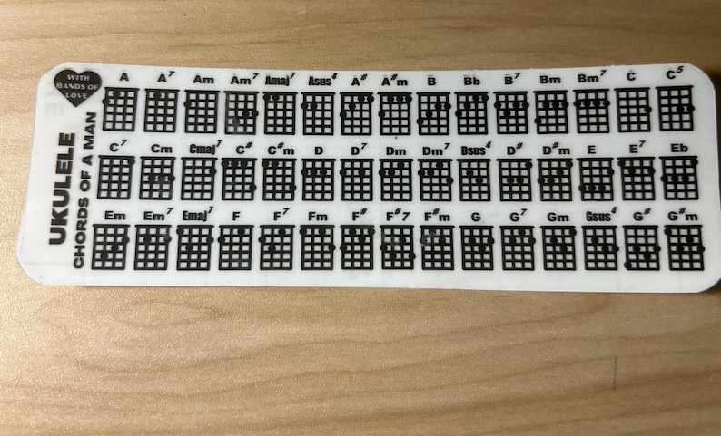 Ukulele Mini Chord Chart Sticker Tool (clear) - Etsy