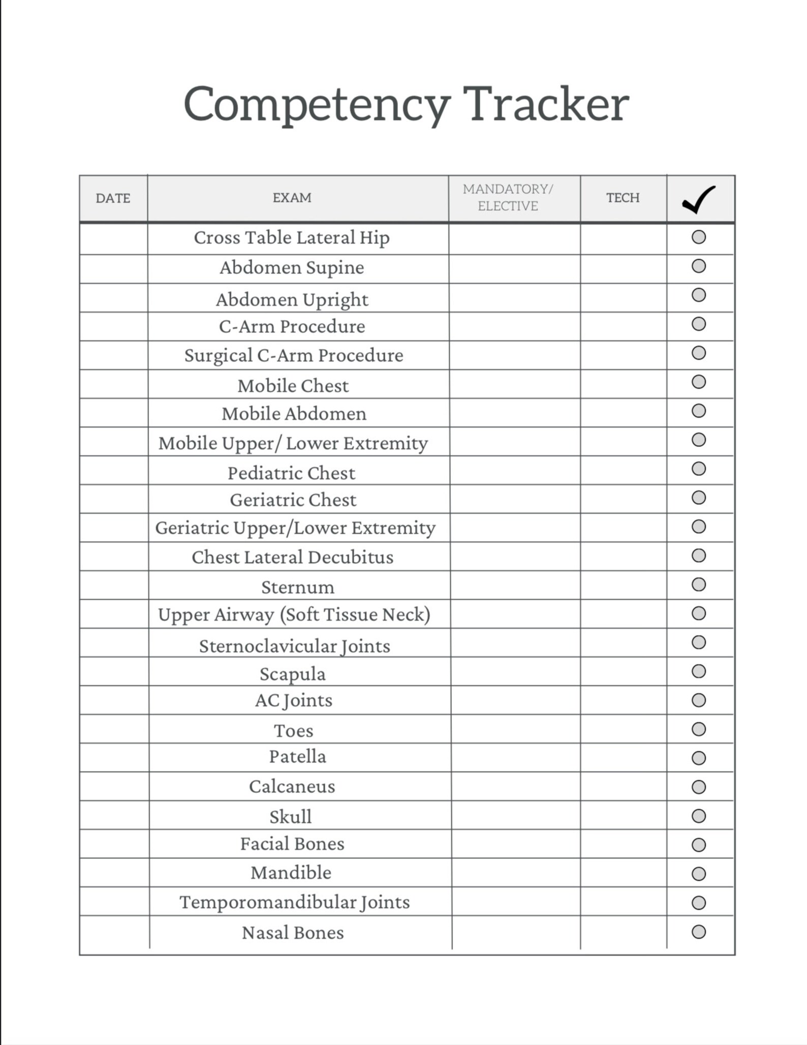 Radiology Clinical Notes- X-ray Study Tools - Etsy