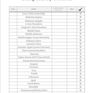 Radiology Clinical Notes- X-ray Study Tools - Etsy