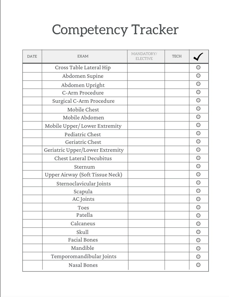 Radiology Clinical Notes- X-ray Study Tools - Etsy