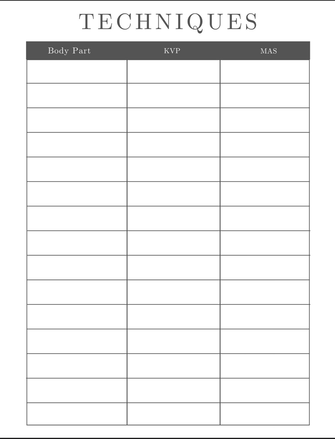 Radiology Clinical Notes- X-ray Study Tools - Etsy