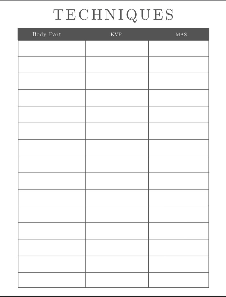 Radiology Clinical Notes- X-ray Study Tools - Etsy