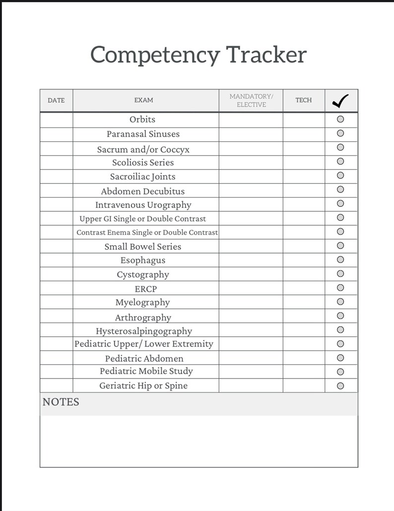 Radiology Clinical Notes- X-ray Study Tools - Etsy