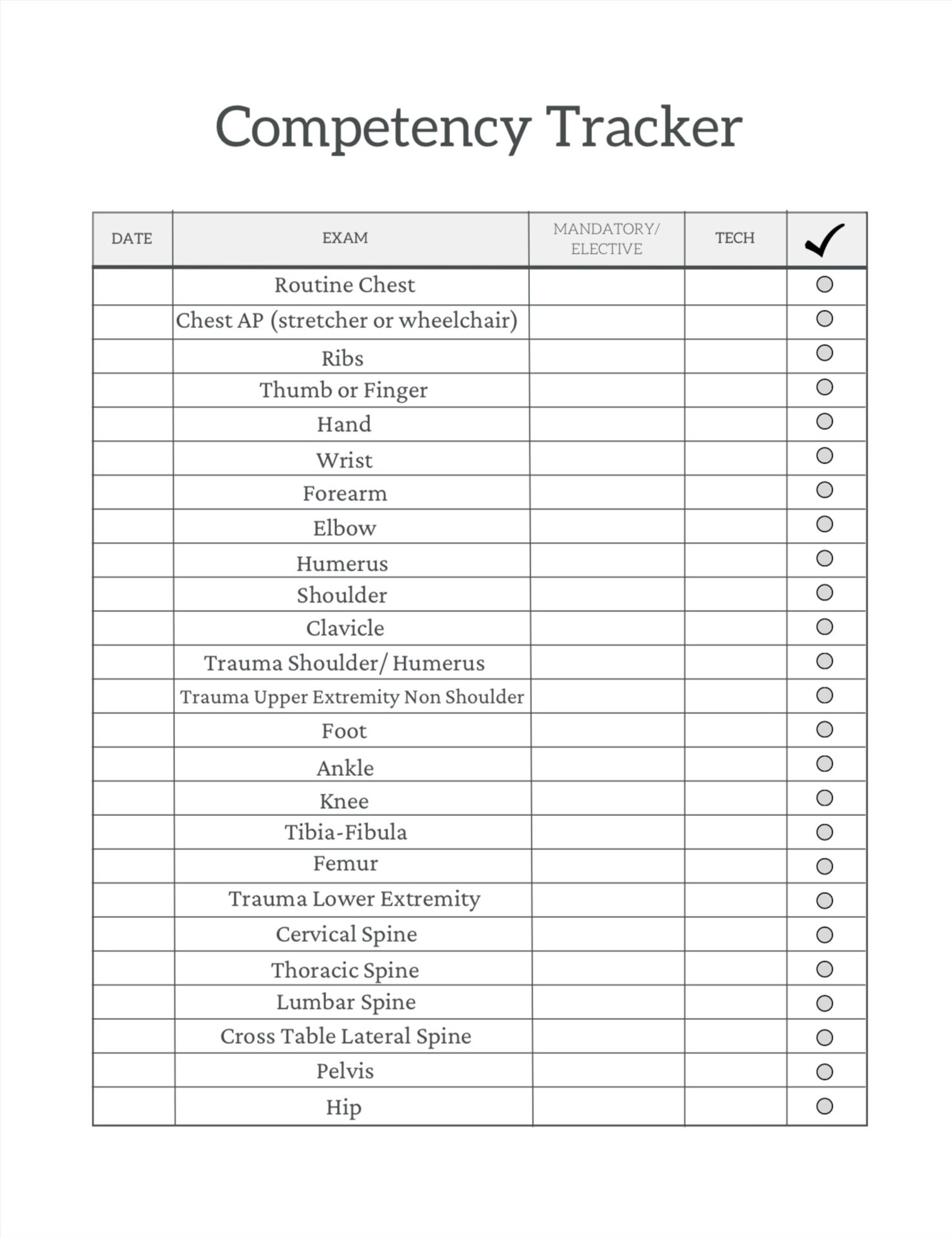 Radiology Clinical Notes- X-ray Study Tools - Etsy
