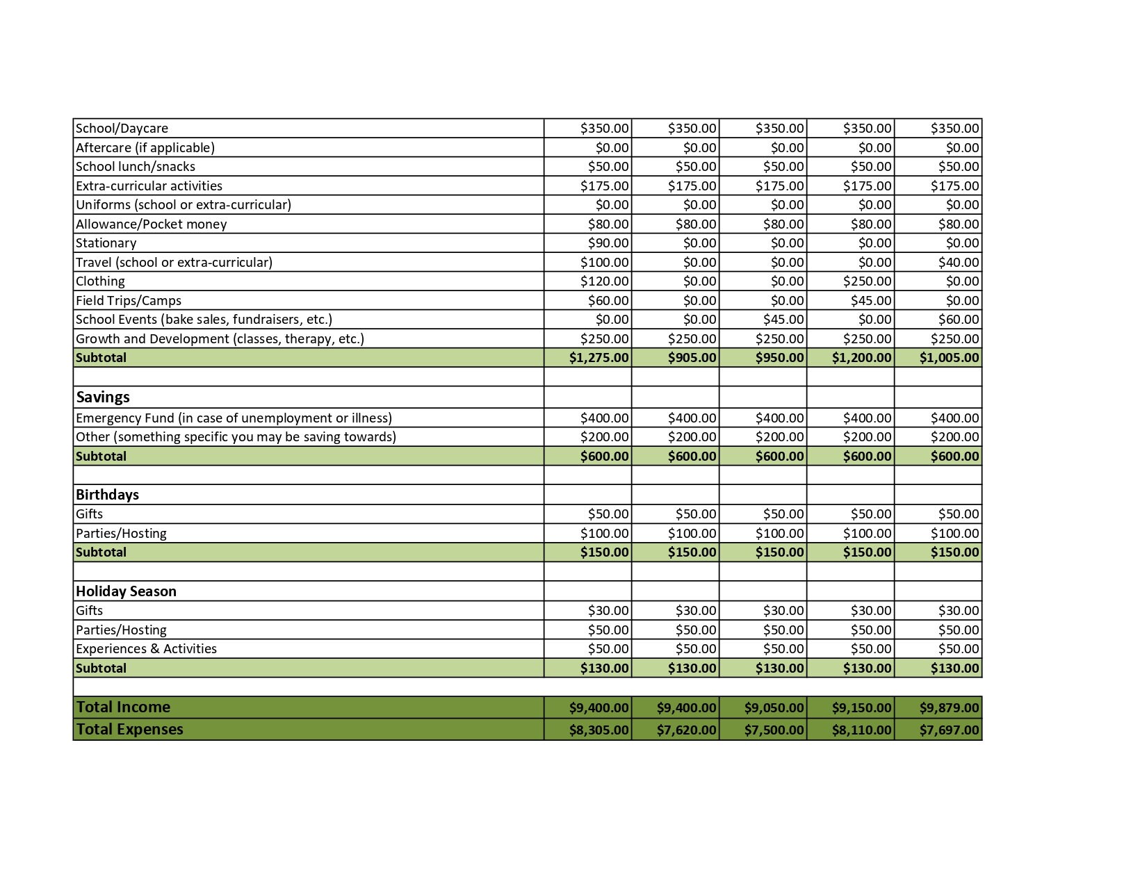 Customizable Monthly Budget Spreadsheet. 2026 Template With FREE 2027 ...