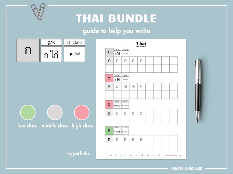 Thai Study Bundle | Vowels and Consonants With Workbook and Flashcards ...