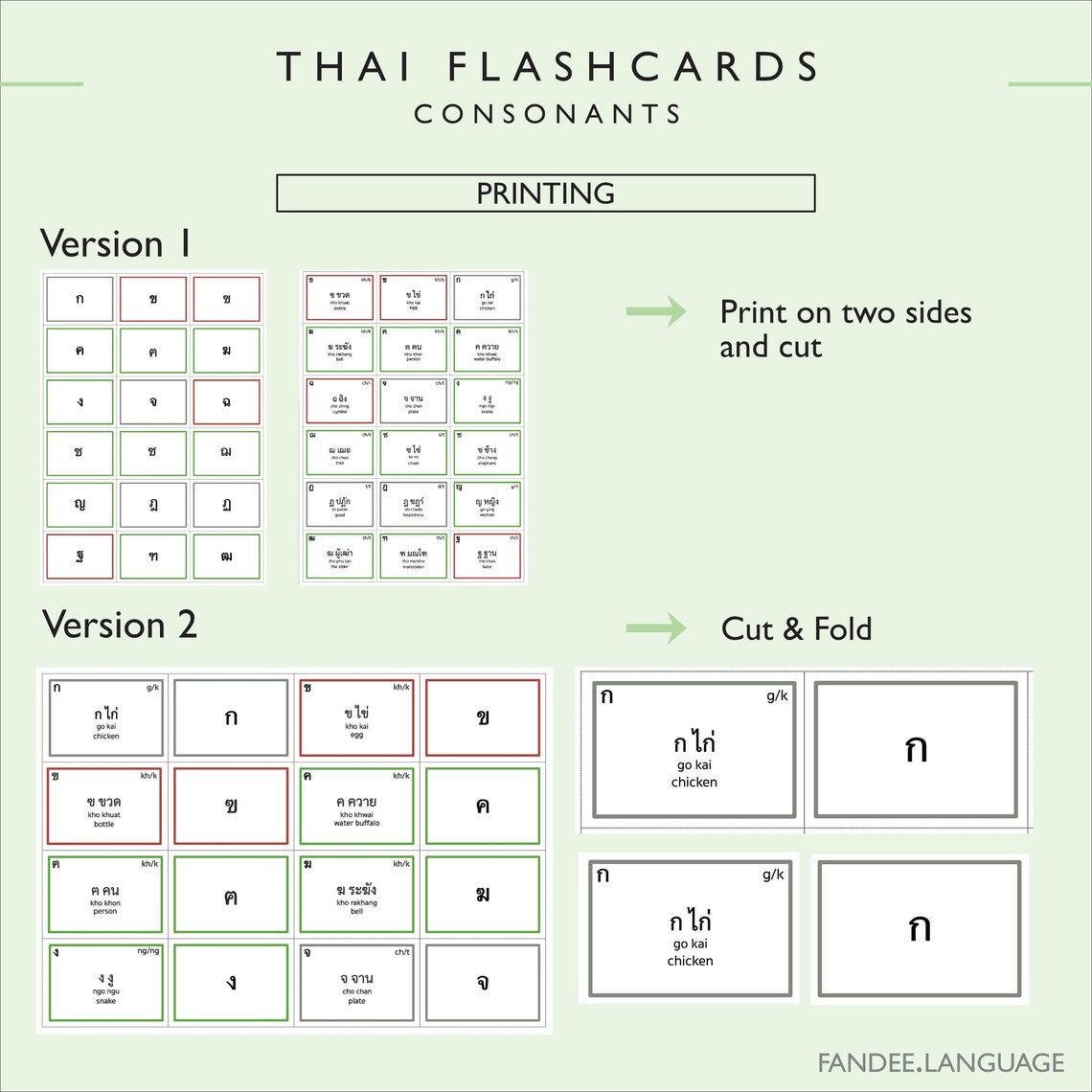 Thai Alphabet Consonants Flashcards DIGITAL DOWNLOAD Study - Etsy.de