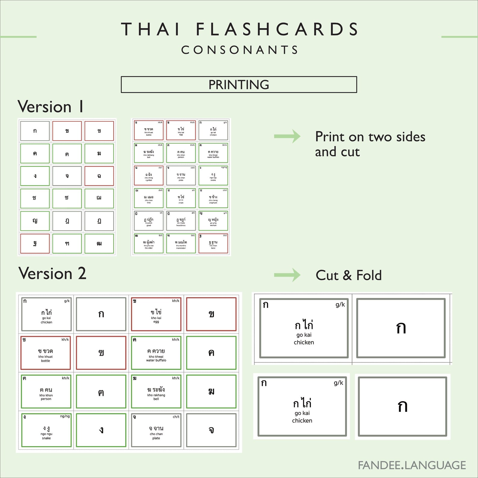 Thai Alphabet Consonants Flashcards DIGITAL DOWNLOAD Study - Etsy.de