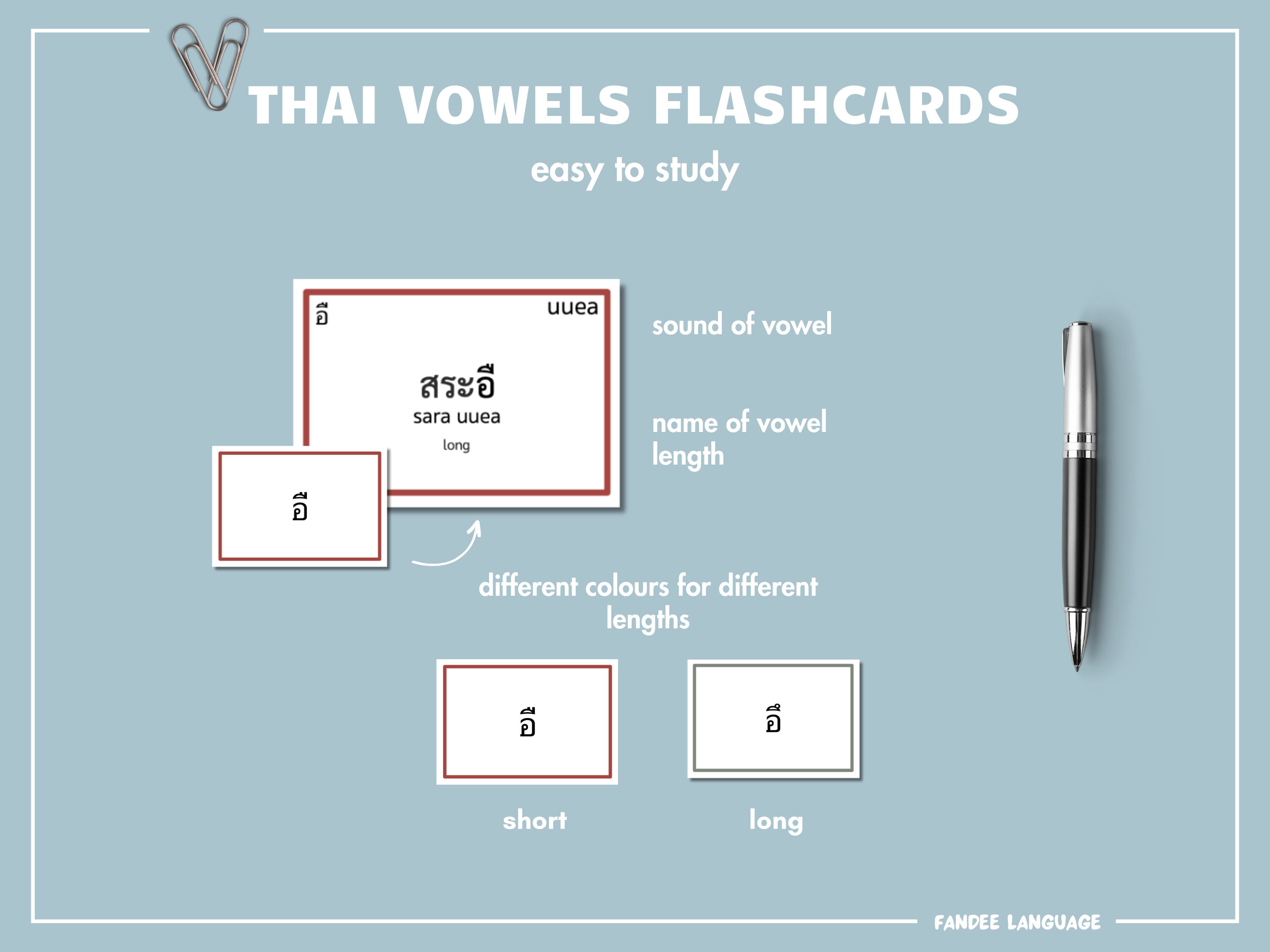 Thai Alphabet Vowels Flashcards DIGITAL DOWNLOAD | Study Thai Language ...