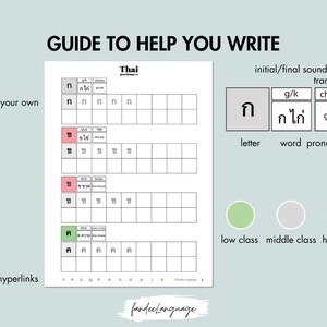Thai Alphabet Consonants Practice Worksheets Notebook Digital Download ...