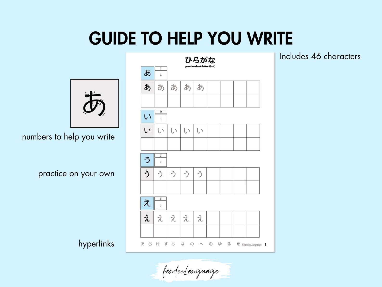 Japanese Alphabet Hiragana Bundle Worksheets & Flashcards - Etsy.de