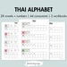 Thai Alphabet Vowels and Consonants Worksheets Notebook Digital ...