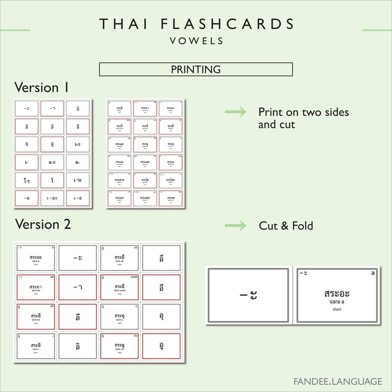 Thai Alphabet Vowels Flashcards DIGITAL DOWNLOAD Study Thai - Etsy