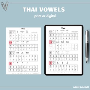 Thai Alphabet Vowel Worksheets Notebook Digital Download | Test ...