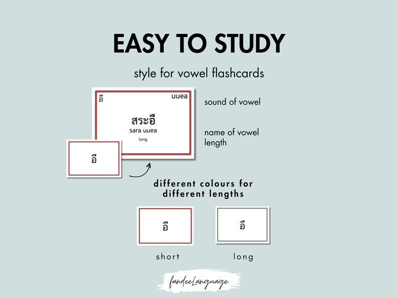 Thai Alphabet Flashcards Bundle consonants and Vowels DIGITAL DOWNLOAD ...