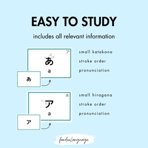 Japanese Alphabet Katakana, Hiragana 208 Flashcards DIGITAL DOWNLOAD Study Japanese Language ...