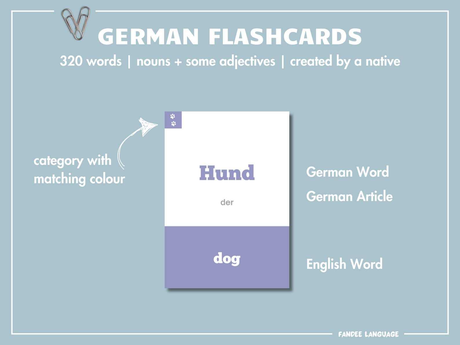 German Flashcards | 320 Flashcards for German Beginners | DIGITAL ...