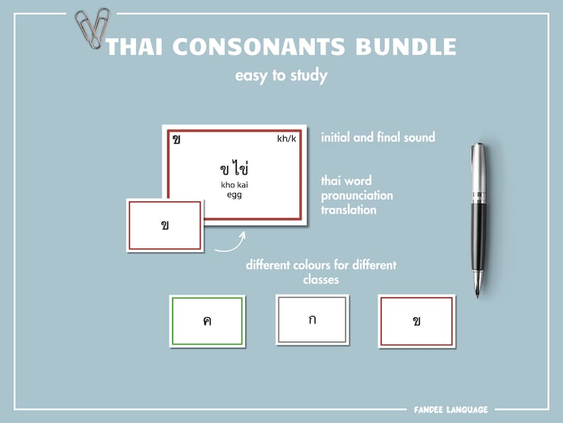 Thai Consonants Bundle Workbook and Flashcards Digital Download Test ...