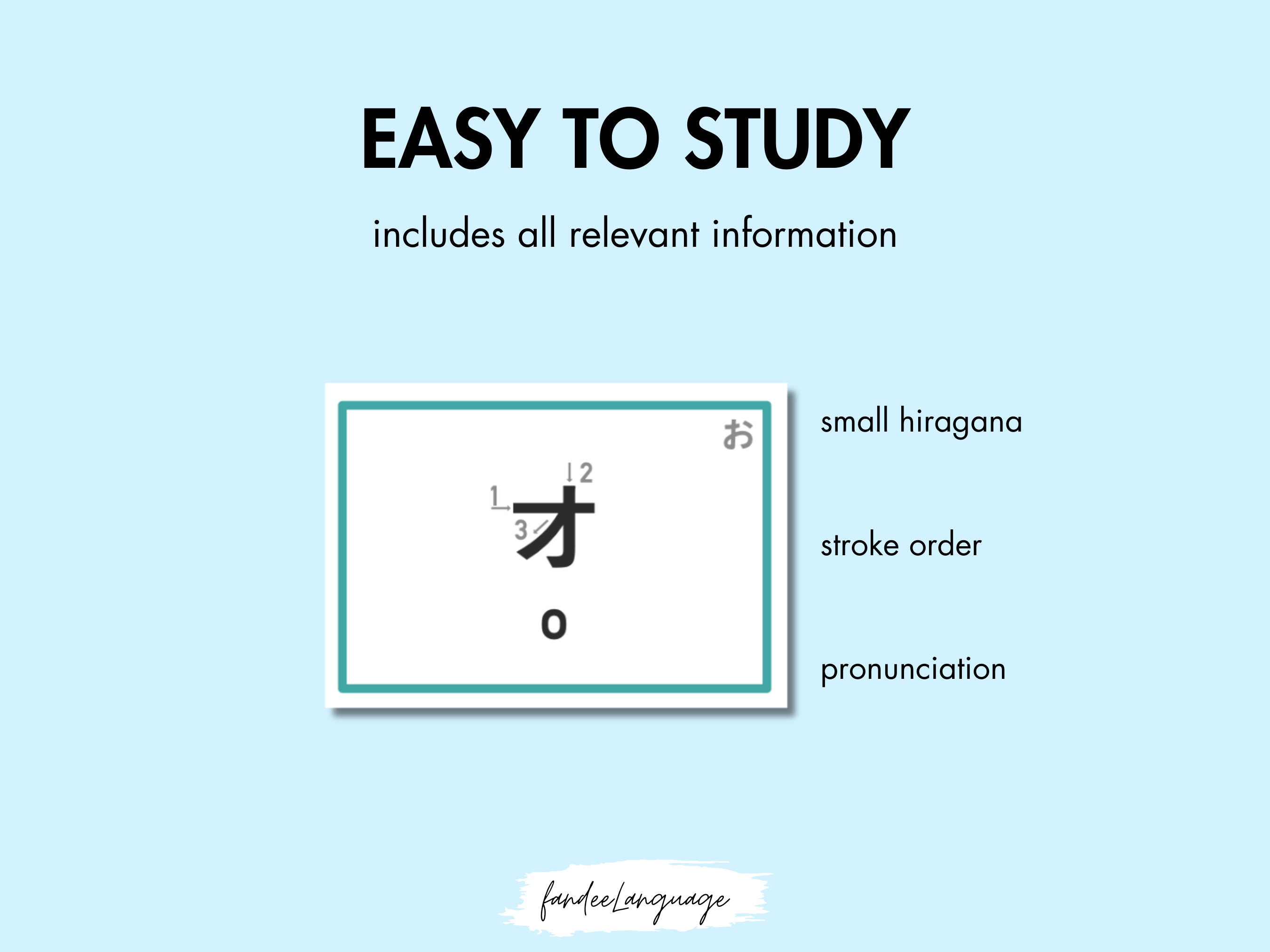Japanese Alphabet Katakana Bundle Worksheets & Flashcards Digital ...
