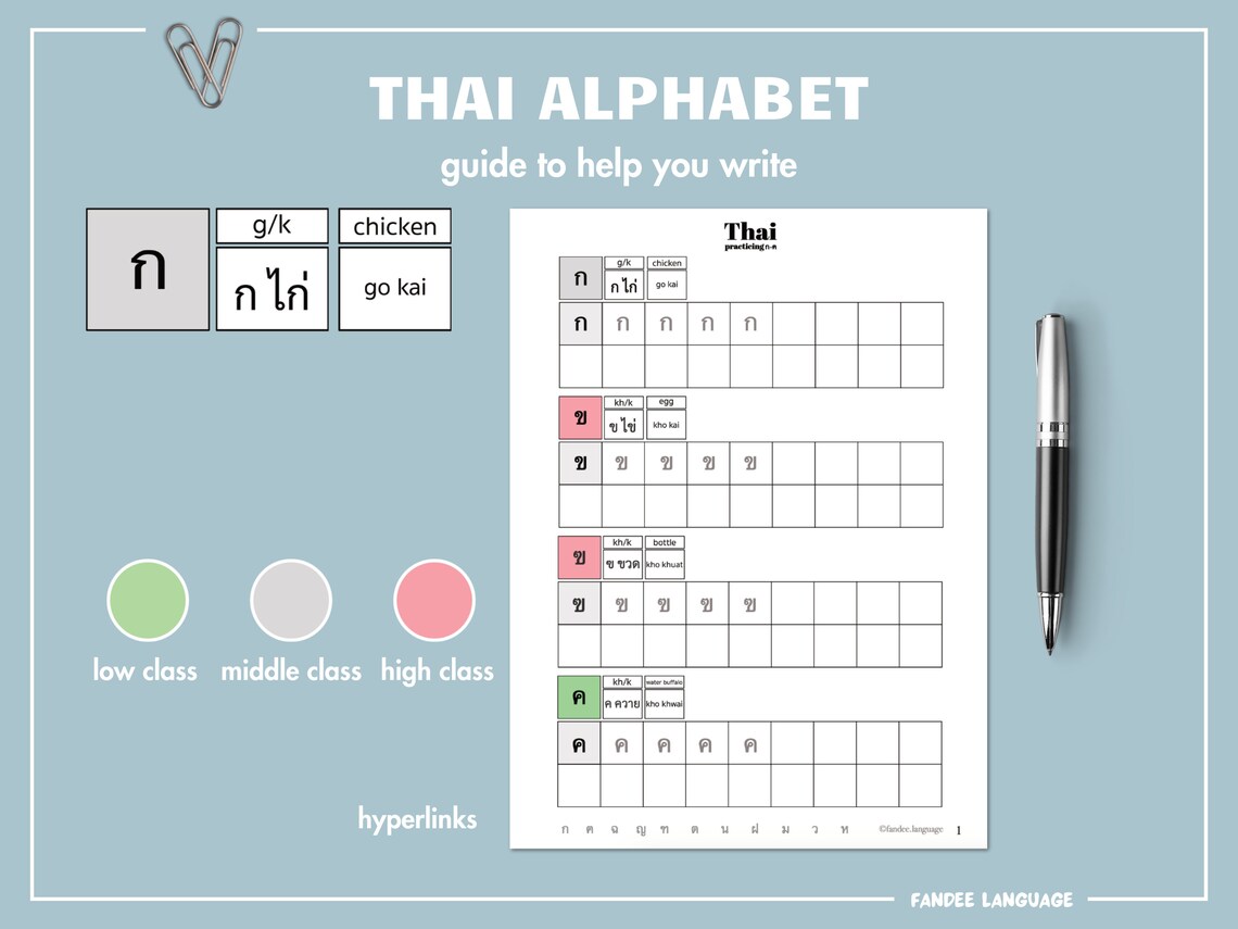 Thai Alphabet Vowels and Consonants Worksheets Notebook Digital ...