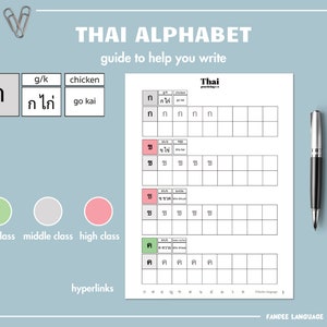 Thai Alphabet Vowels and Consonants Worksheets Notebook Digital ...