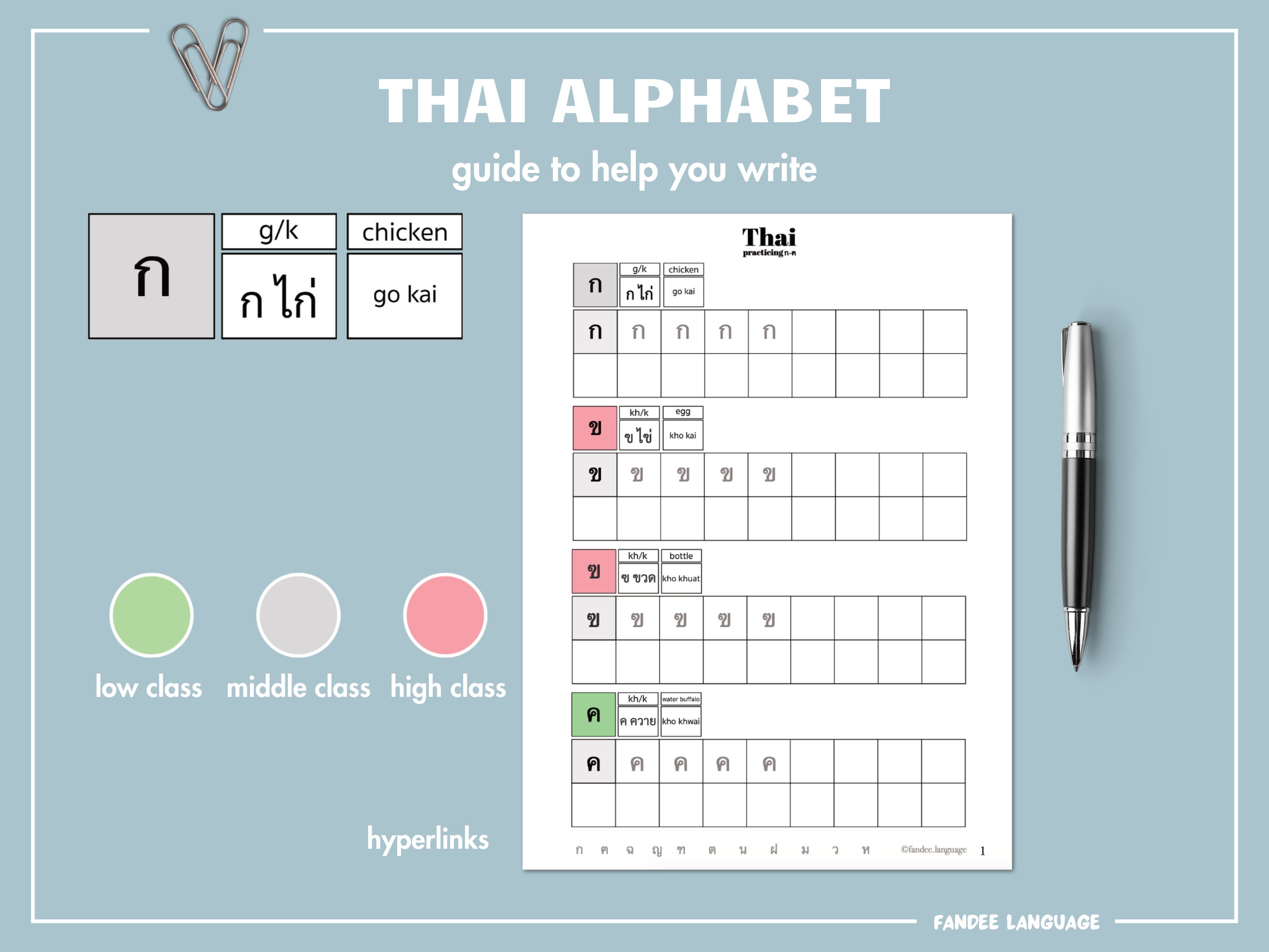 Thai Alphabet Vowels and Consonants Worksheets Notebook Digital ...