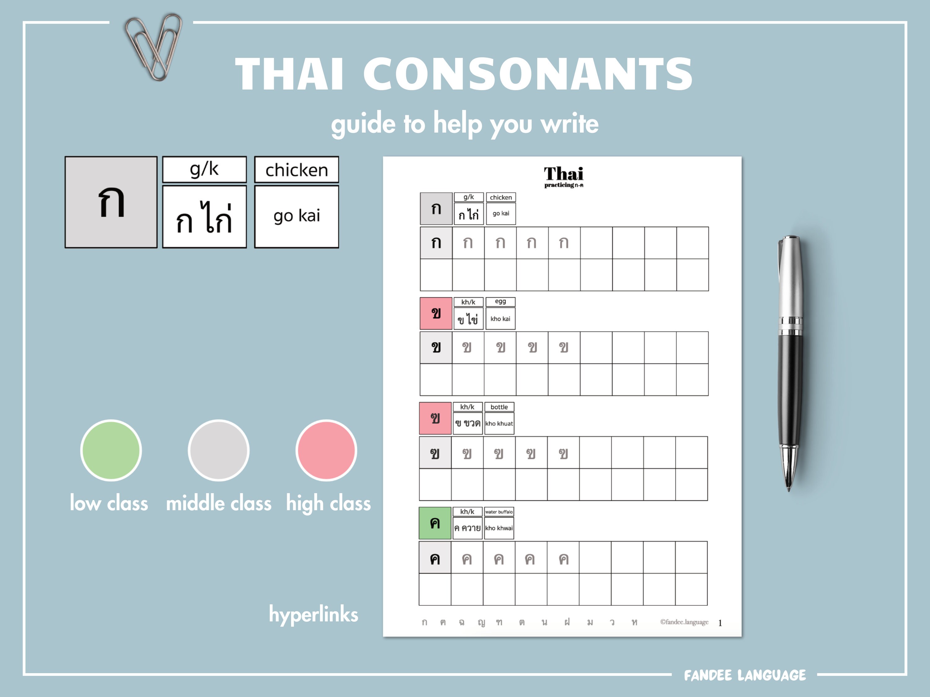 Thai Alphabet (Consonants) Practice Worksheets Notebook Digital ...