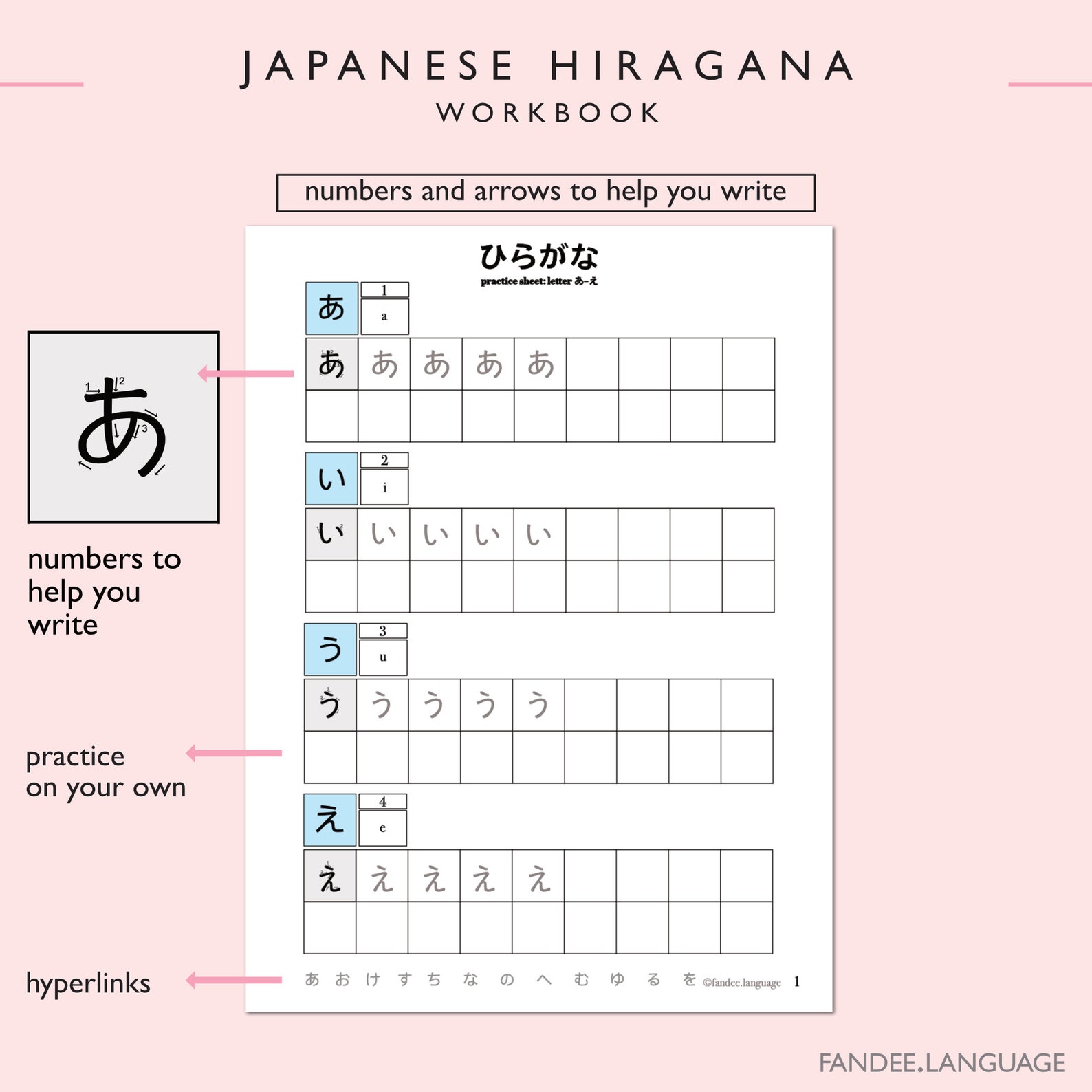 Hiragana Practice Worksheets Notebook Test Yourself and - Etsy