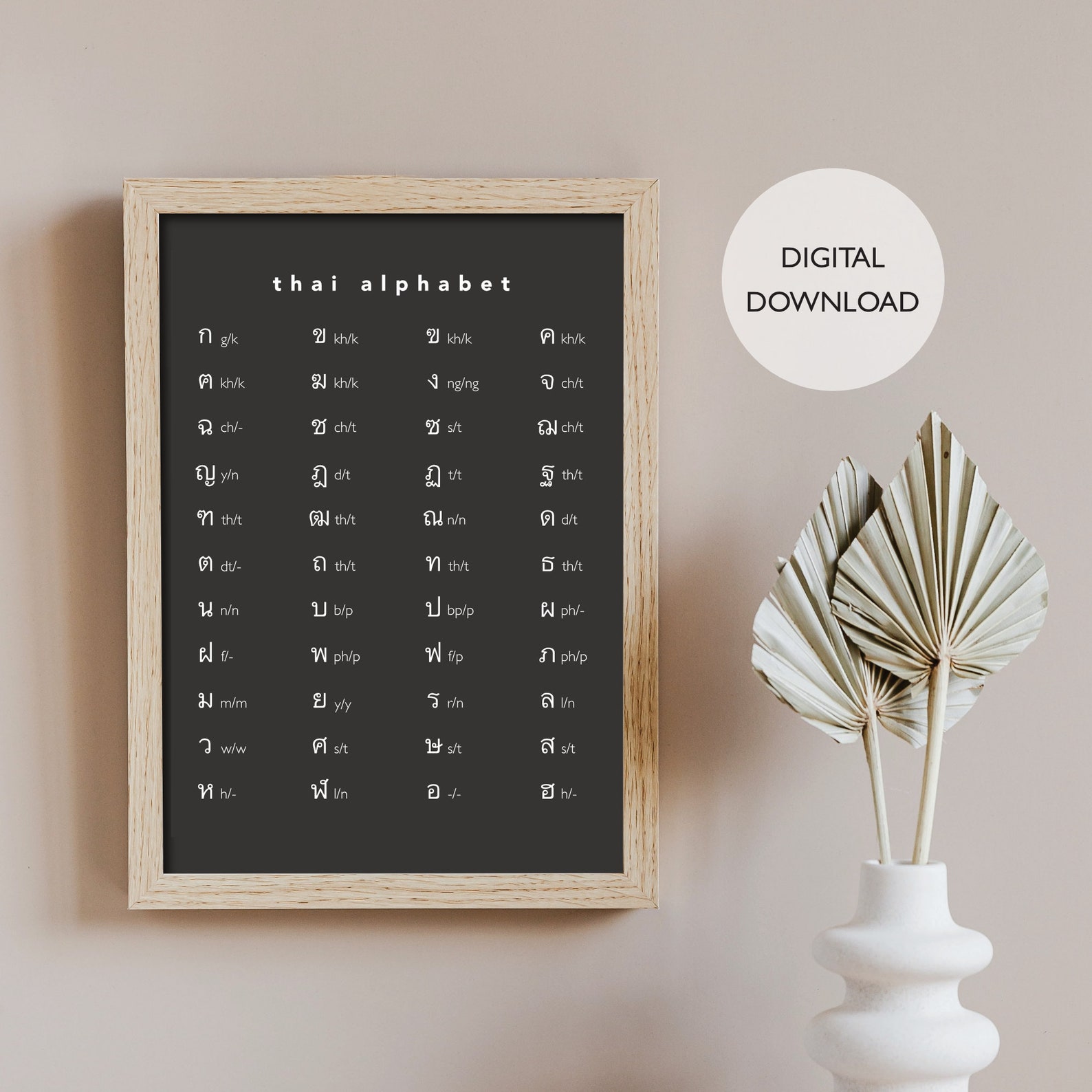 Thai Alphabet Poster With Pronunciation DIGITAL DOWNLOAD | Study Thai ...
