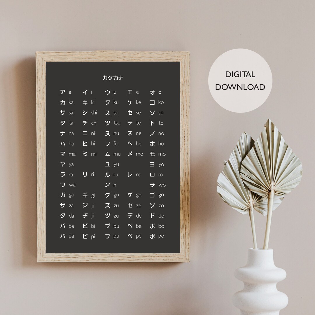 Japanese Katakana Study Alphabet Poster Digital Download | Study ...