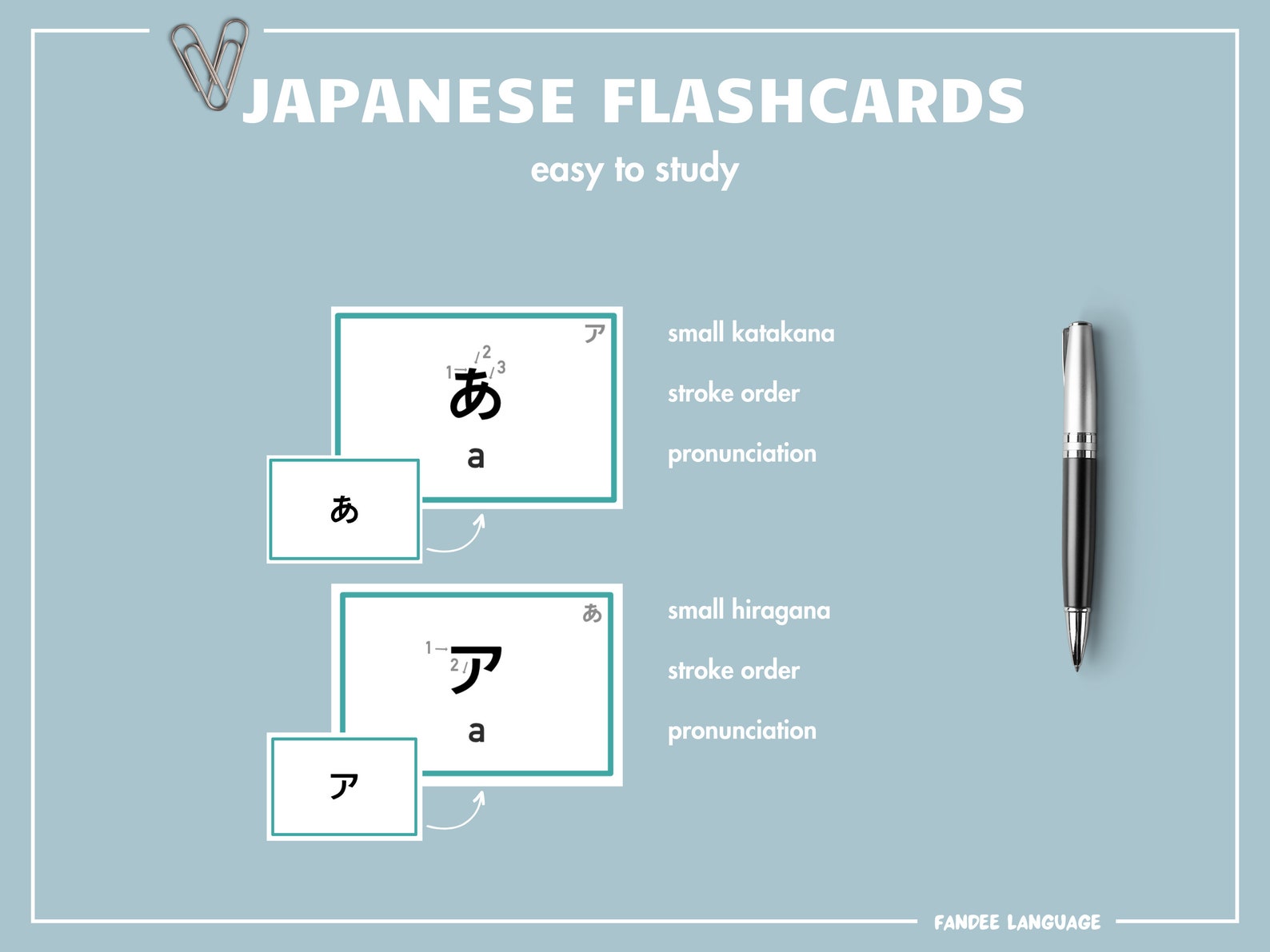 Japanese Alphabet Katakana, Hiragana 208 Flashcards DIGITAL DOWNLOAD ...