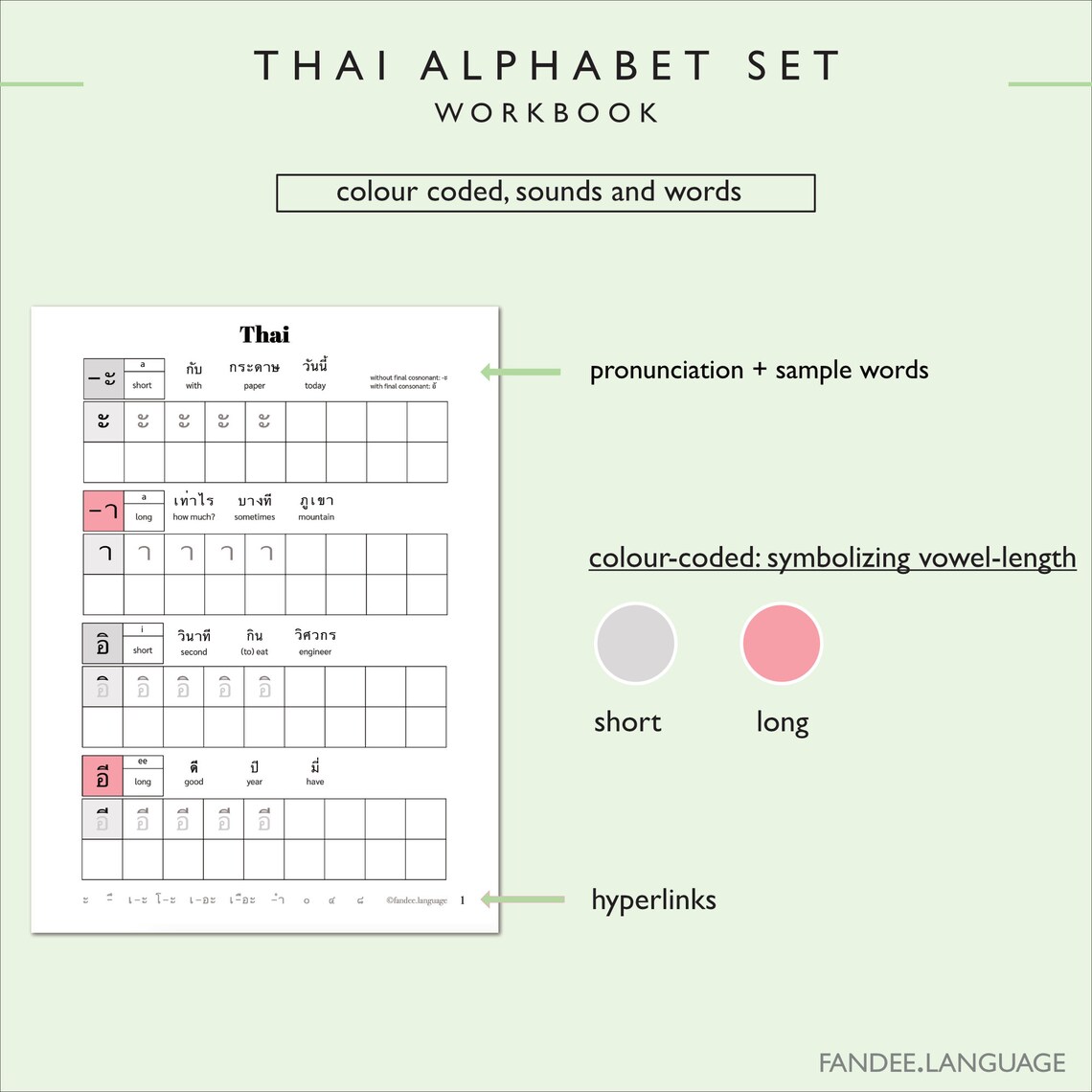 Thai Alphabet Vowels and Consonants Worksheets Notebook - Etsy Canada