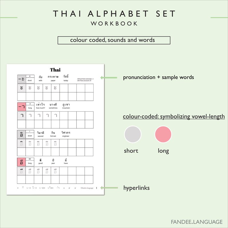Thai Alphabet Vowels and Consonants Worksheets Notebook - Etsy