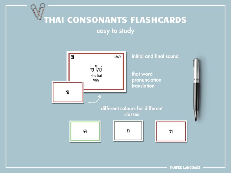 Thai Alphabet Consonants Flashcards DIGITAL DOWNLOAD | Study Thai ...