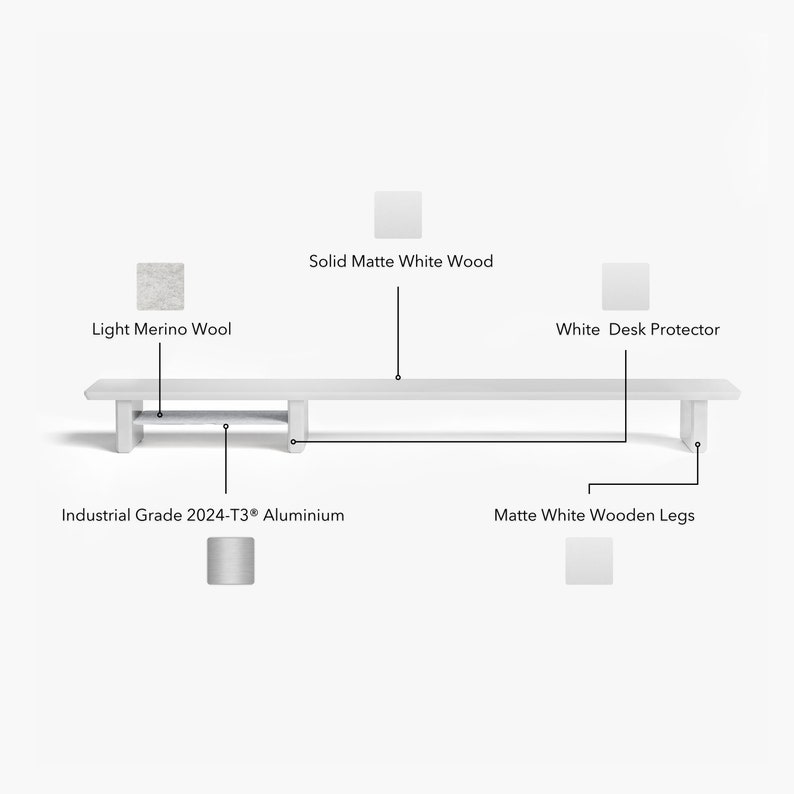 Desk Shelf System Dual Monitor Riser Stand Premium 15-ply White Desk ...