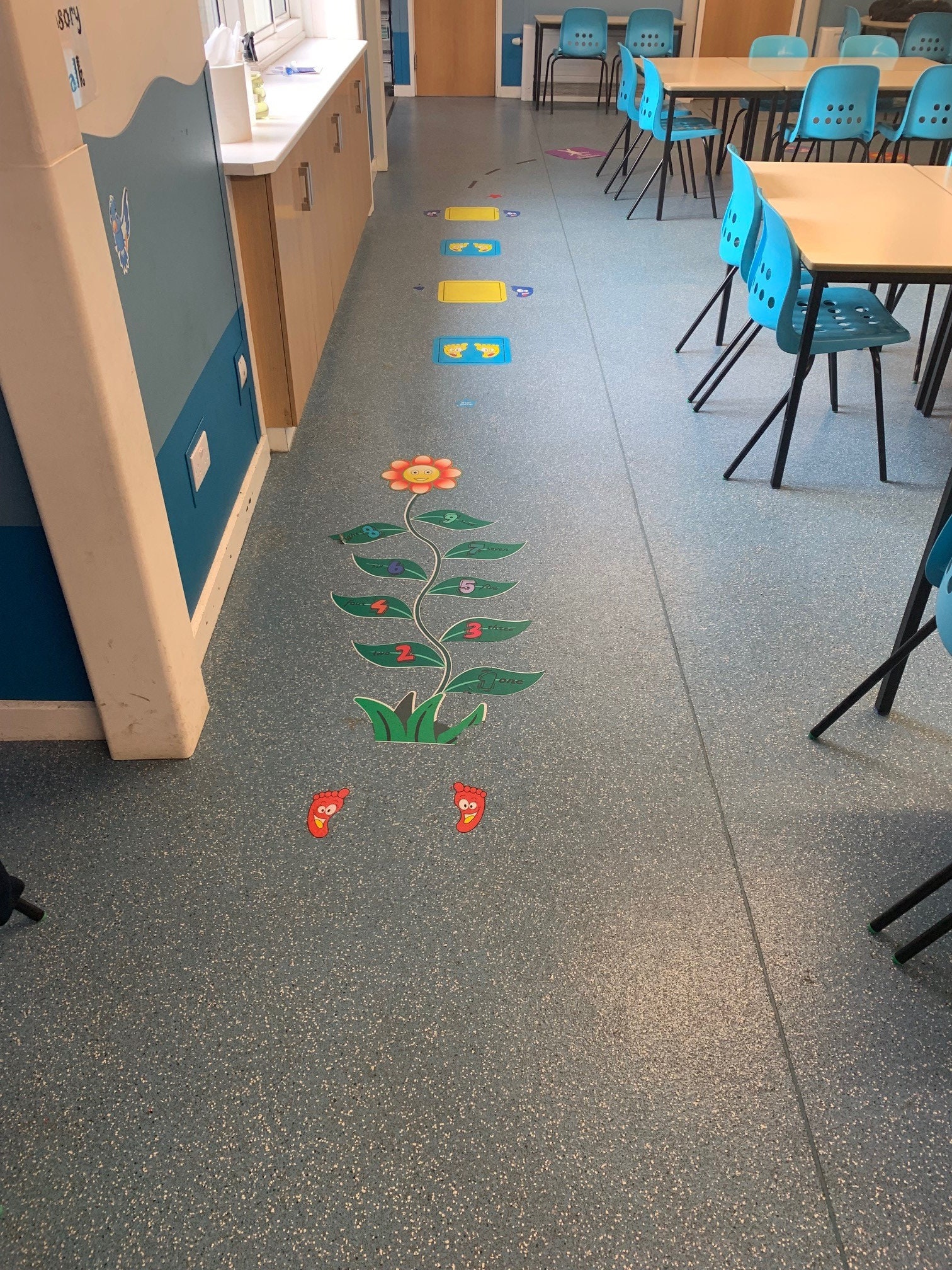 Sensory Floor Stickers Sensory Walk - Etsy