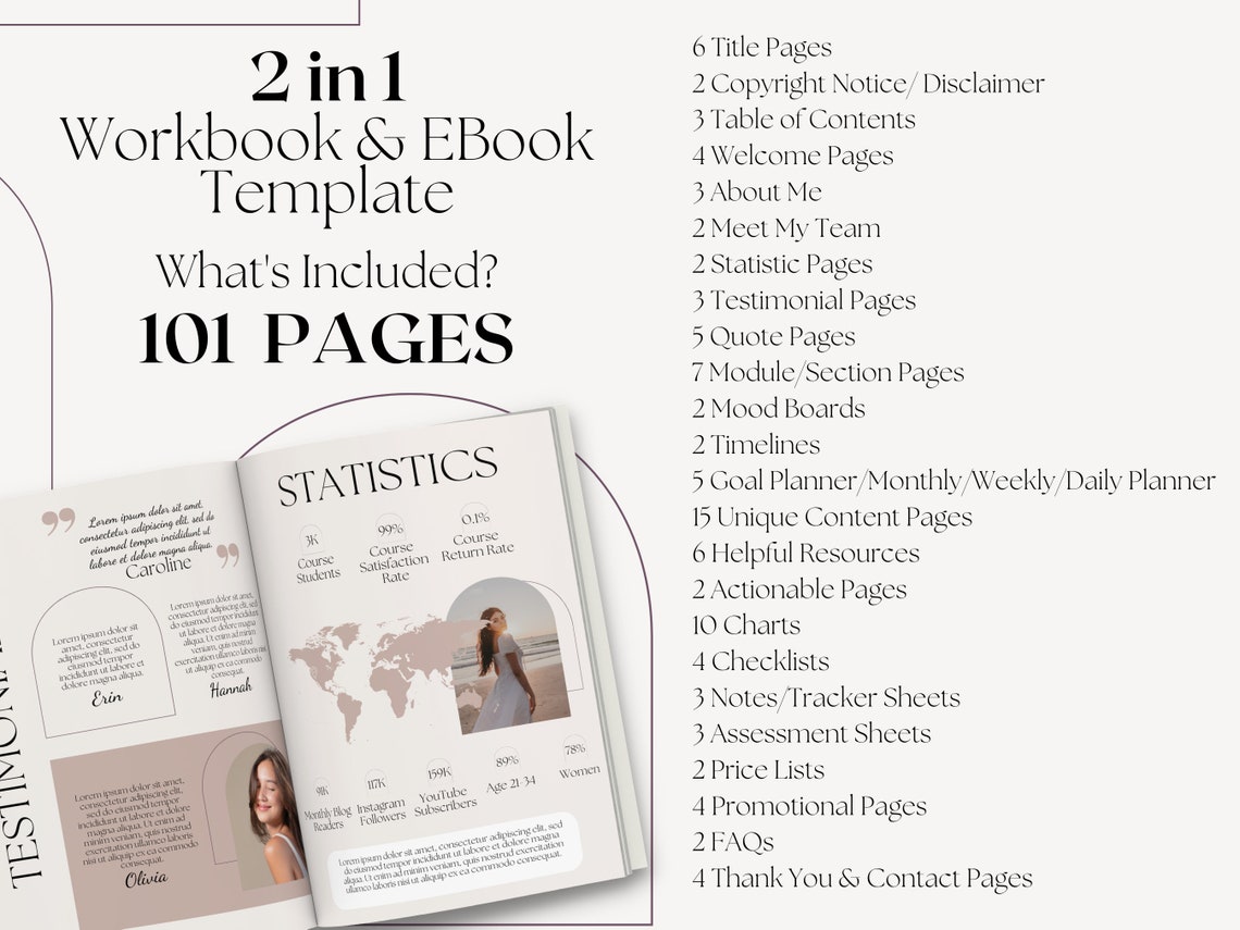 Ebook Template Canva, Course Creator Ebook Workbook Template Canva, Lead Magnet Template ...