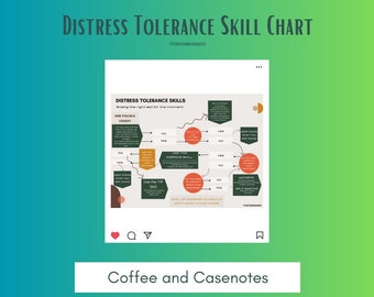 DBT Skills Graphics Digital Download-svg - Etsy