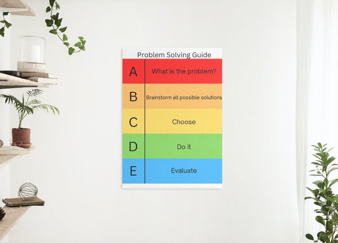 Problem Solving- What is the Problem? Worksheet and Cue Cards - Etsy