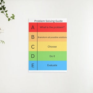 Problem Solving What is the Problem Worksheet and Cue Cards - Etsy