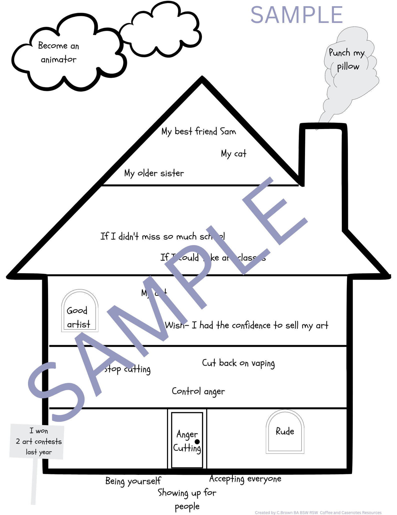 DBT House Skills Assessment Tool - Etsy