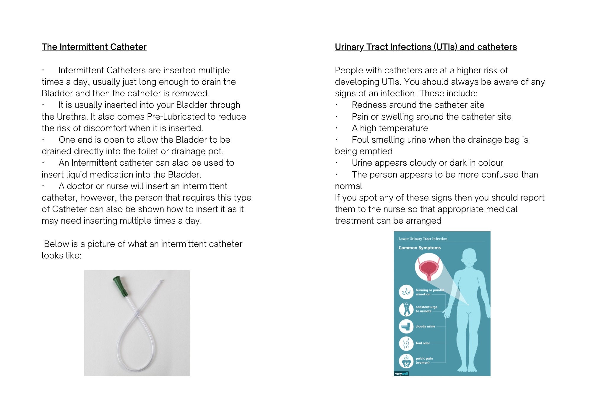 Catheter Care Workbook - Etsy