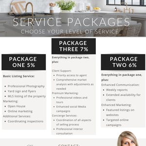 Real Estate Commission Template, Real Estate Agent Commission, Buyers ...