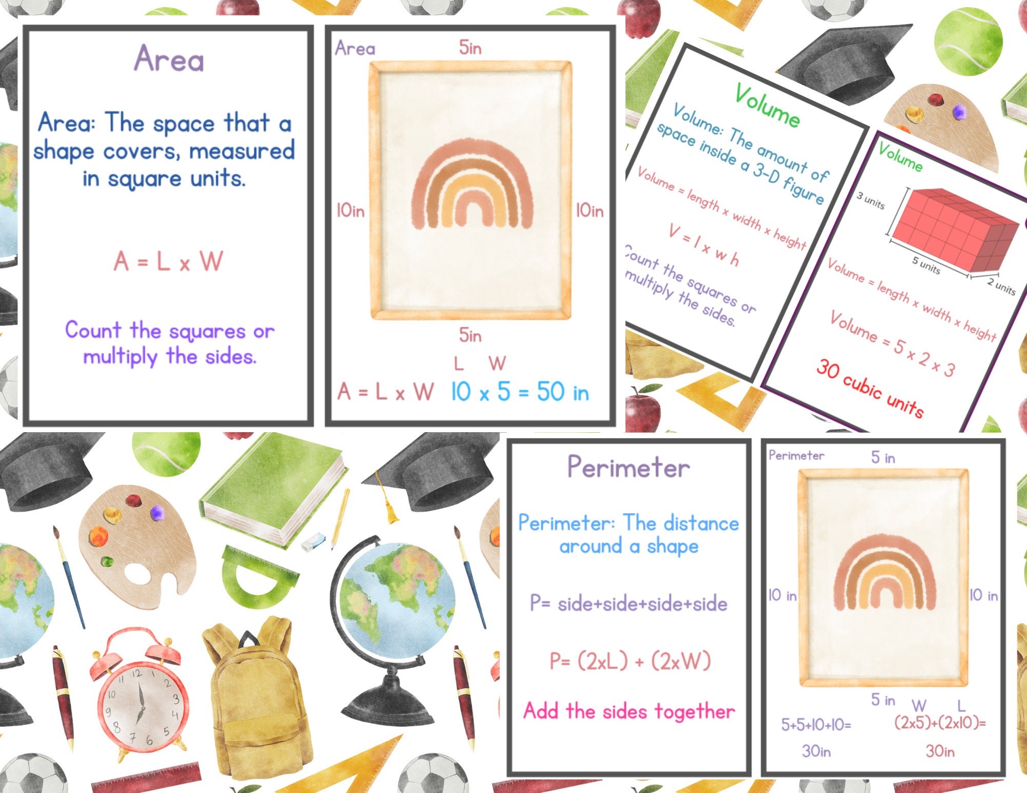 Math Reference Cards/ 1st-5th Grade - Etsy