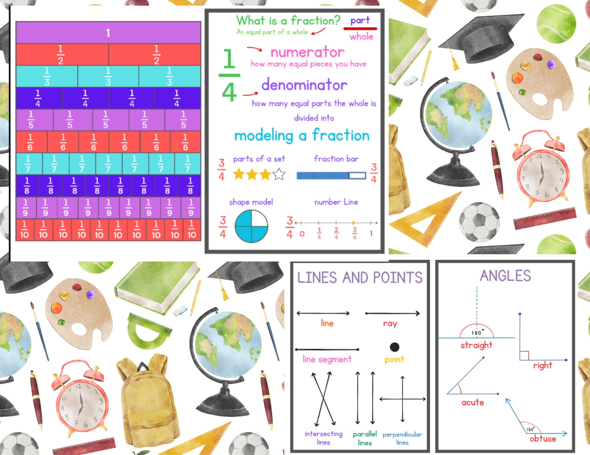 Math Reference Cards/ 1st-5th Grade - Etsy