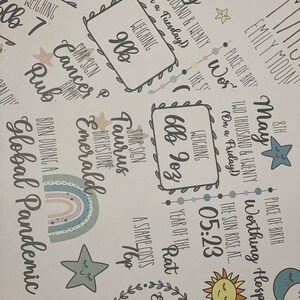 Birth Date Keepsake Print! - Etsy