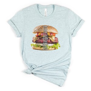 ITYSL Shirt, ITYSL Season 3, I Think You Should Leave Shirt, Tim ...