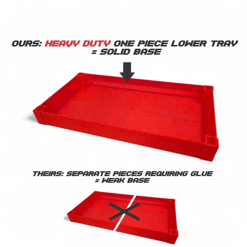 Mini Roll Cart for Performax Mini Tool Box, Mods Accessories Menards - Etsy
