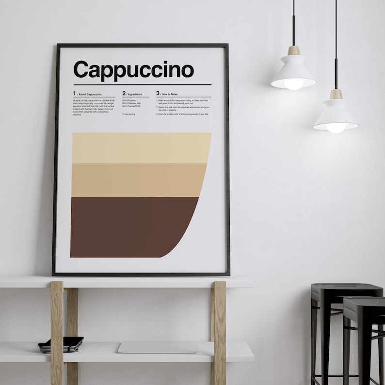 Cappuccino Guide Art Print: Coffee Lovers Kitchen Poster (digital ...